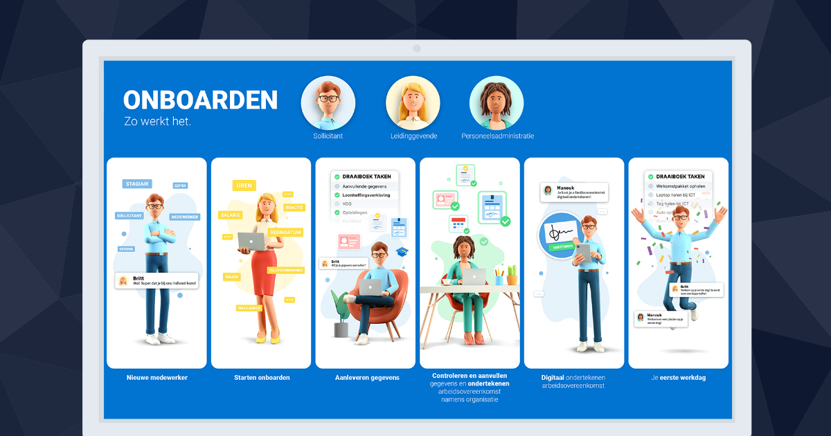 Onboarden - AFAS Klantportal